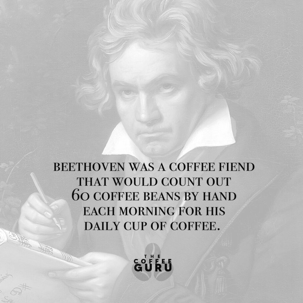 Famous Coffee Addicts - The Geniuses And Their Fuel - The Coffee Guru